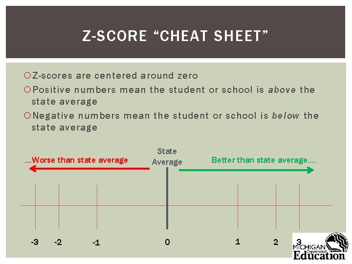 2012 TOP TO BOTTOM RANKING Understanding How the