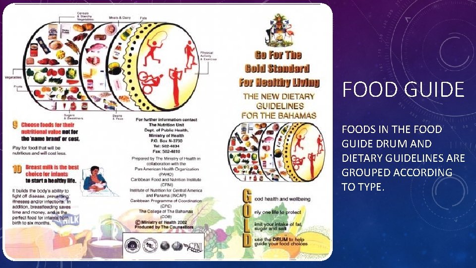 FOOD CHOICES HEALTH AND FAMILY LIFE EDUCATION GRADE