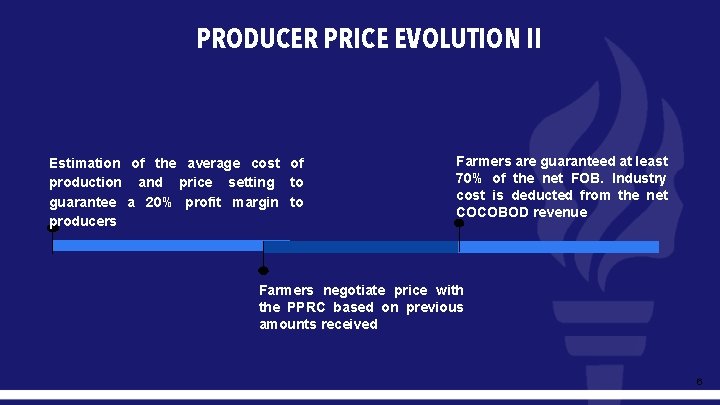 EXPLORING REVENUE MANAGEMENT PRODUCER PRICING MECHANISM WITHIN GHANAS
