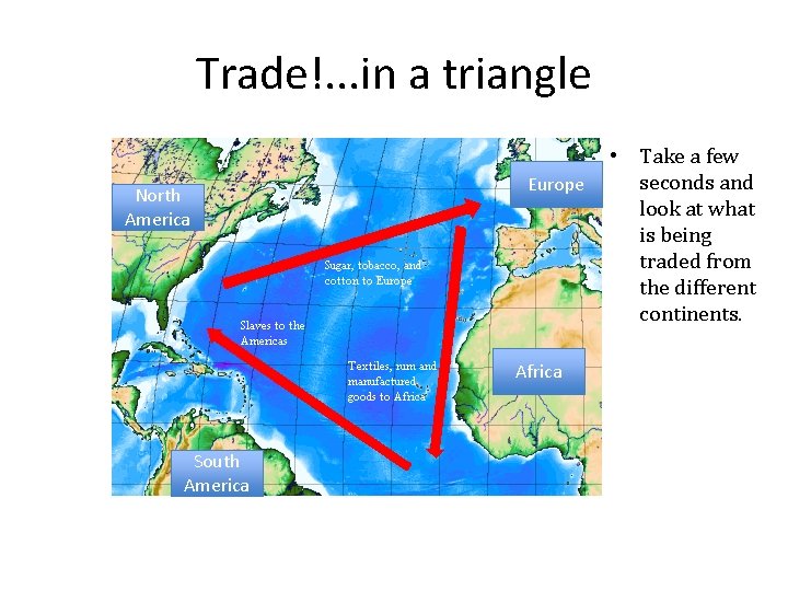 Objective SWBAT recognize the importance of Triangular Trade