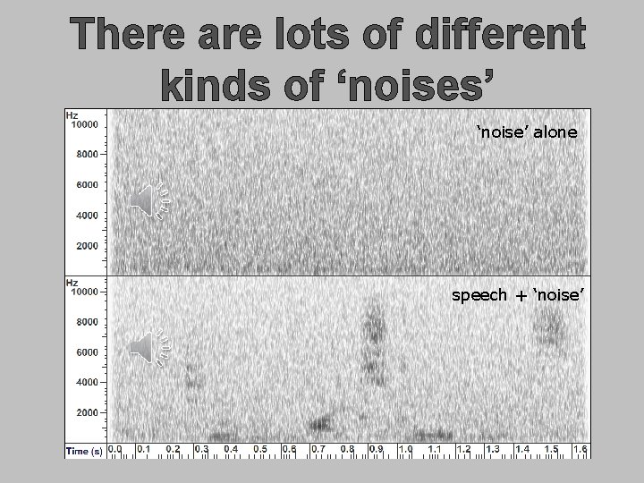 Understanding speech in the Its complicated background of