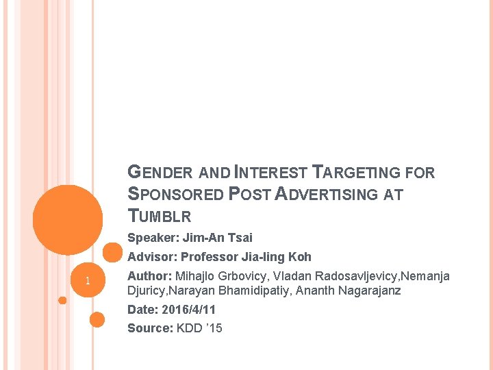 GENDER AND INTEREST TARGETING FOR SPONSORED POST ADVERTISING