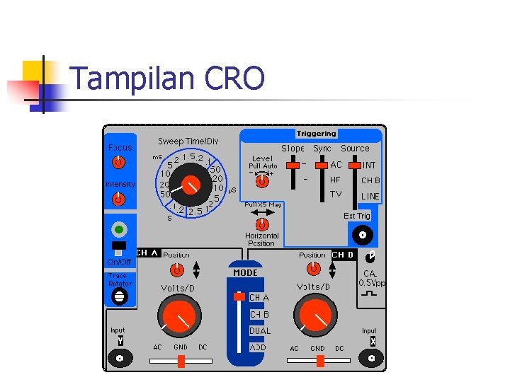 Prinsip kerja n CRO analog dan digital dibagi