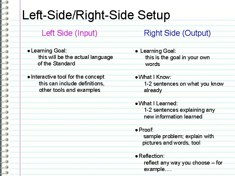 Interactive Notebooks for Ms Freemans Class What is