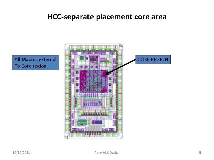 Hybrid Controller Chip HCC Pn R Design Review