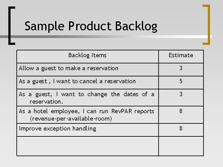 Welcome Lab VIEW System Development The Architects Perspective