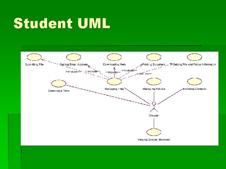 EE e Portfolio Presented by Team 3 David