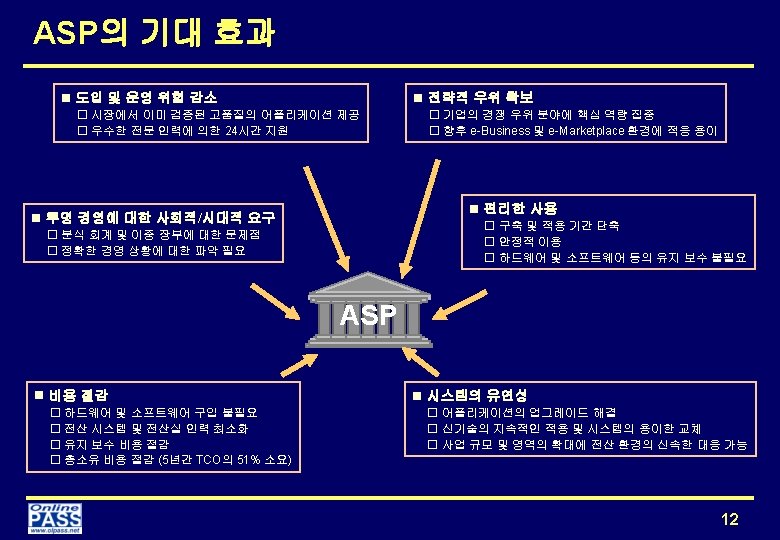 ASP Application Service Provider n ASPApplication Service Provider