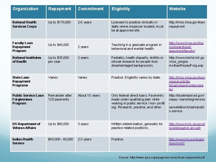 Empty Wallet Syndrome Presented by the 2014 2015