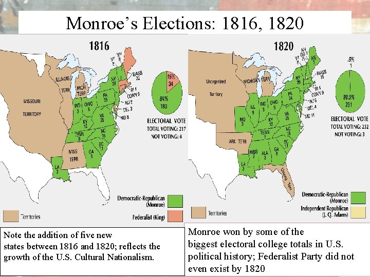 Monroes Elections 1816 1820 Note the addition of