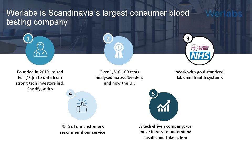 Overview of Werlabs Werlabs is Scandinavias largest consumer