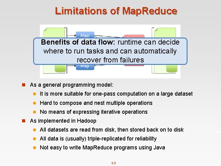 COMP 9313 Big Data Management Lecturer Xin Cao