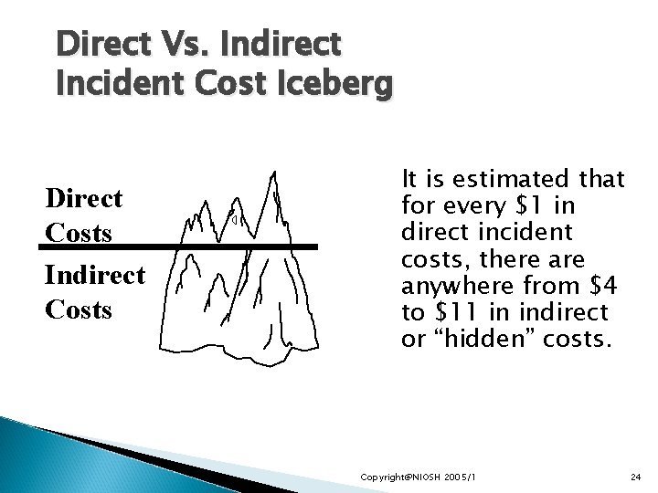 CHAPTER 5 INCIDENT INVESTIGATION AND REPORTING BWU 10302