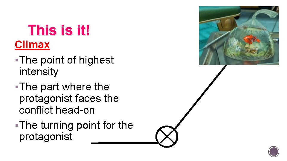 Elements of Plot In the Beginning Exposition the