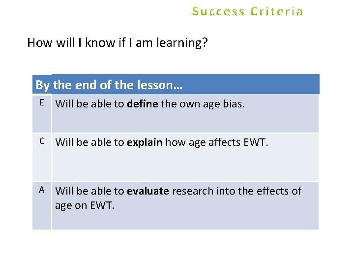 EWT and Anxiety Lesson Objectives To KNOW UNDERSTAND