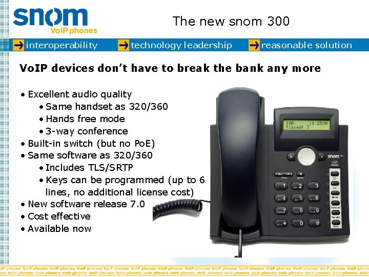 interoperability technology leadership reasonable solution Vo IP Migration