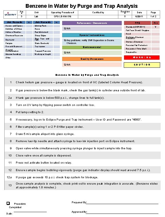 Benzene in Water by Purge and Trap Analysis