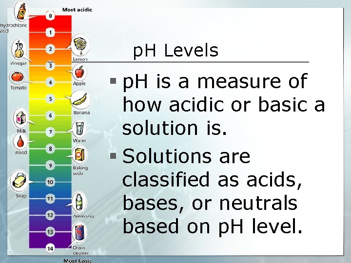 Acids Bases They are everywhere In your food