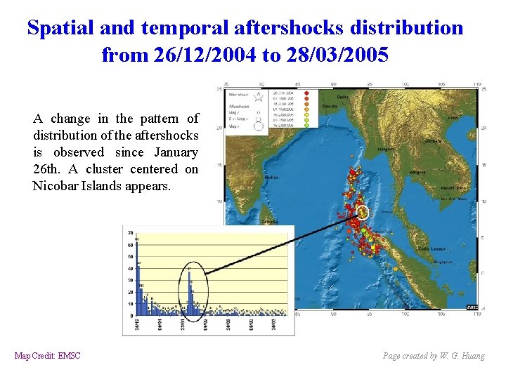 Giant Wave Triggered by 2004 Sumatra Earthquake Map