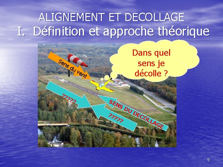 ALIGNEMENT ET DECOLLAGE ALIGNEMENT ET DECOLLAGE Objectifs Saligner