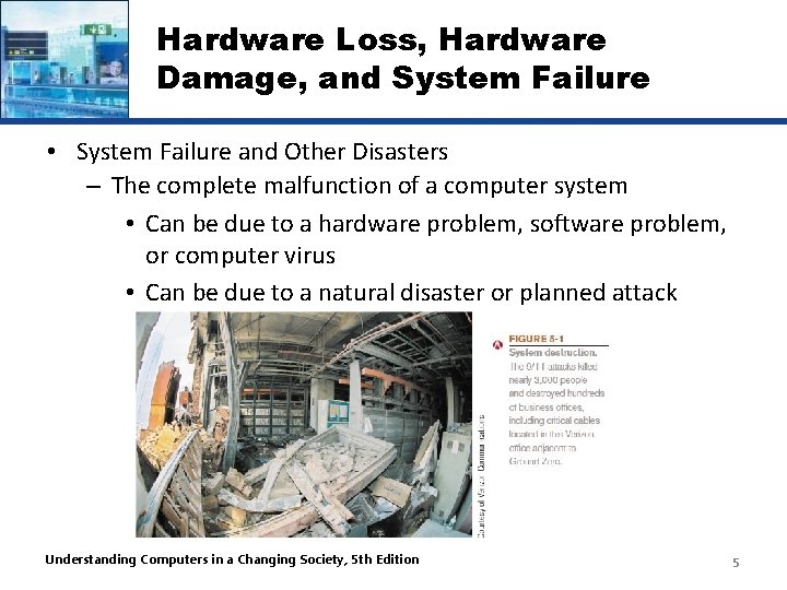 Chapter 5 Computer Security and Privacy Why Be