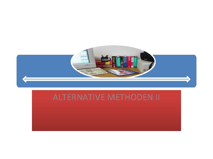ALTERNATIVE METHODEN II Wiederholung Community Language Learning Silent