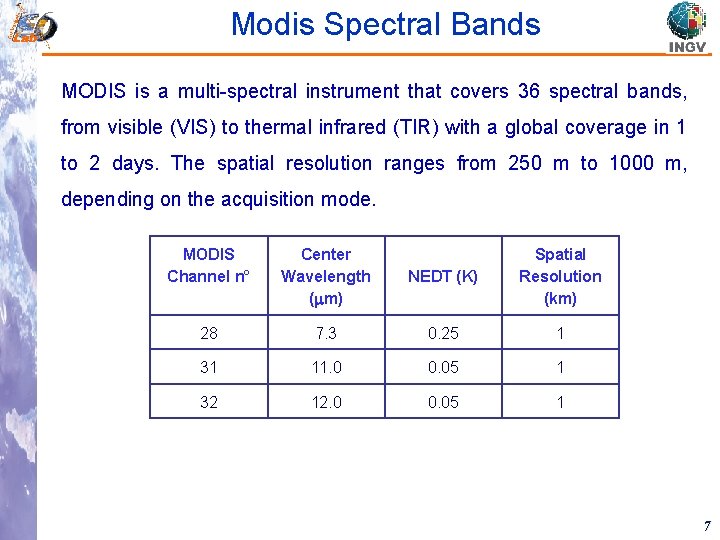 Volcanic ash retrieval from IR multispectral measurements by