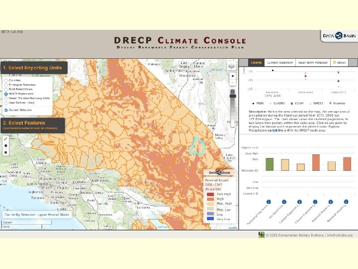 Decision Support Tools for Long Term Renewable Energy