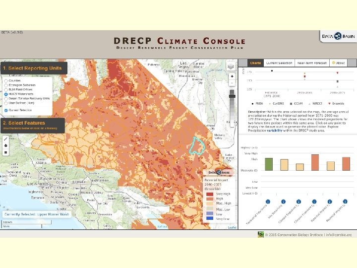 Decision Support Tools for Long Term Renewable Energy