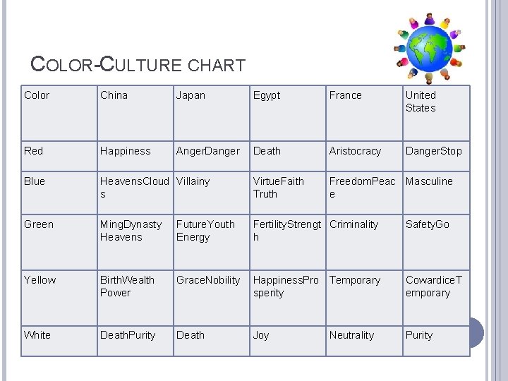 INTERNATIONALIZATION OF ETEXTBOOK MATERIAL Suruchi Deodhar CS 6604