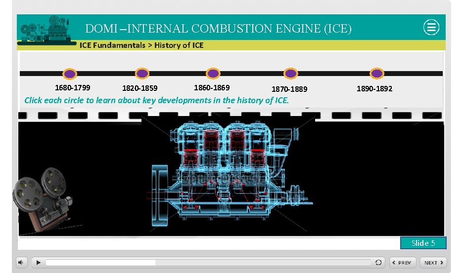 DOMI INTERNAL COMBUSTION ENGINE ICE Purpose of this