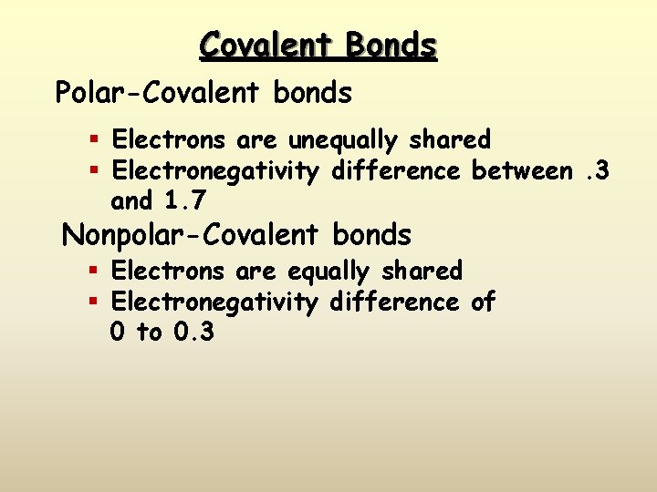 Covalent Bonding models for methane CH 4 Models
