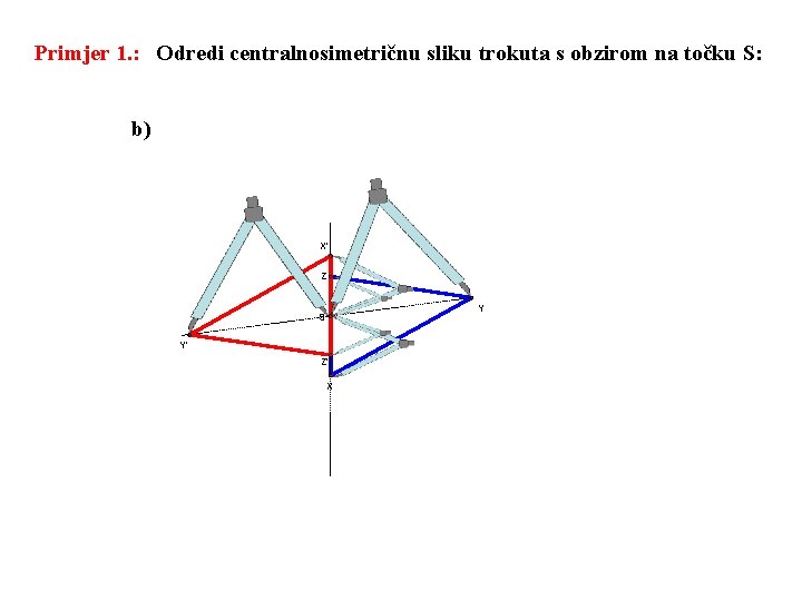 CENTRALNA SIMETRIJA Vjeba Sve sa sljedeih slajdova prepii