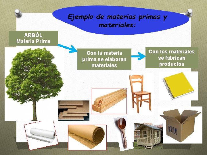 Unidad 1 Desarrollo e implementacin de un servicio