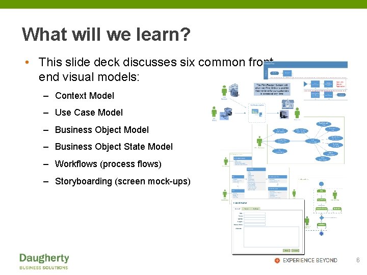 Visual Modeling 101 Speakers Background Industrial Engineer from