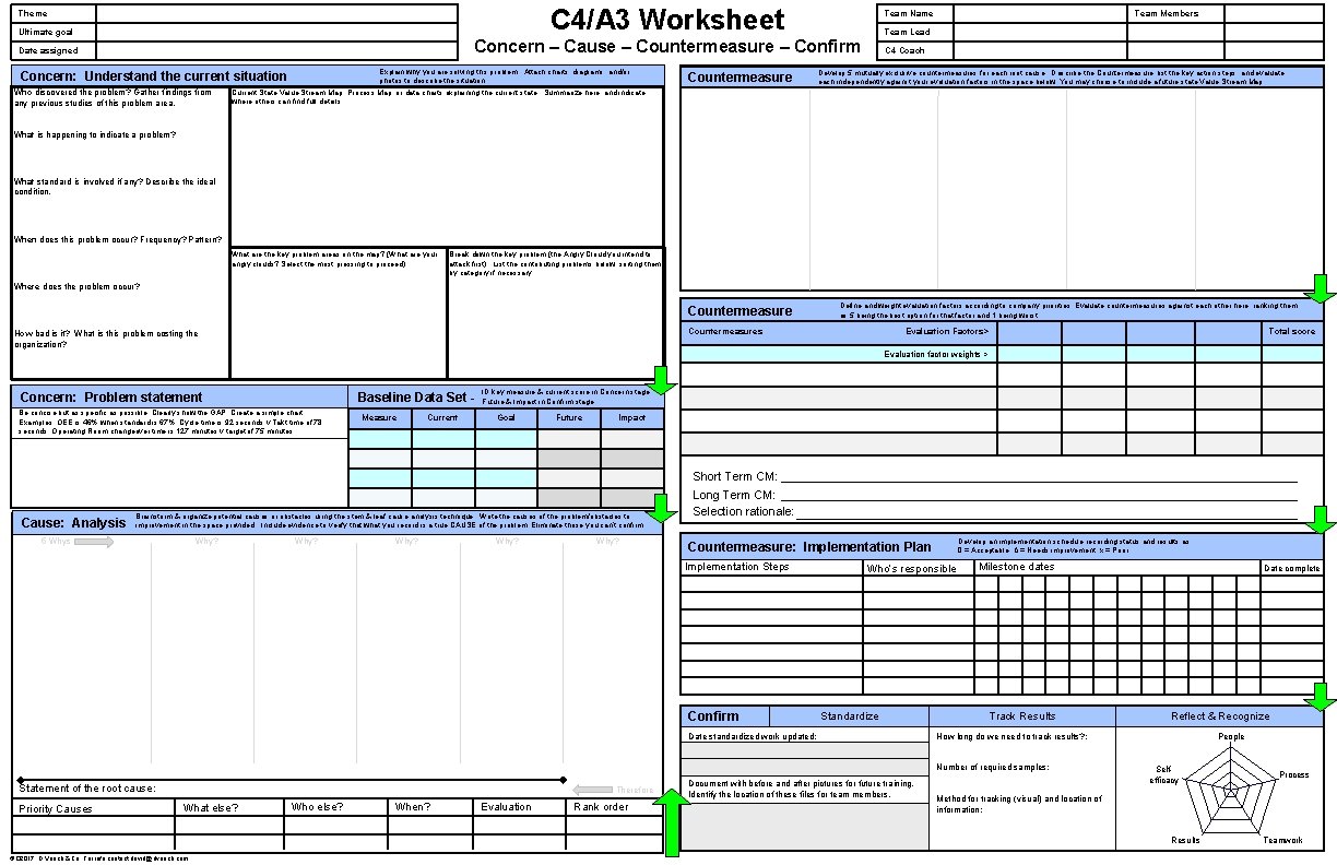 Ultimate goal C 4A 3 Worksheet Date assigned