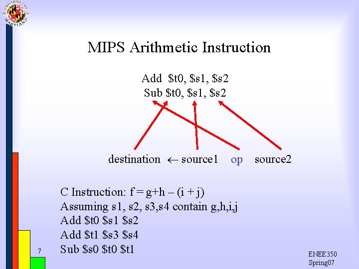 Computer Systems Organization Lecture 2 Ankur Srivastava University