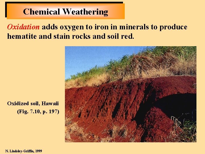 Weathering and Soils GEOLOGY TODAY Chapter 7 Barbara