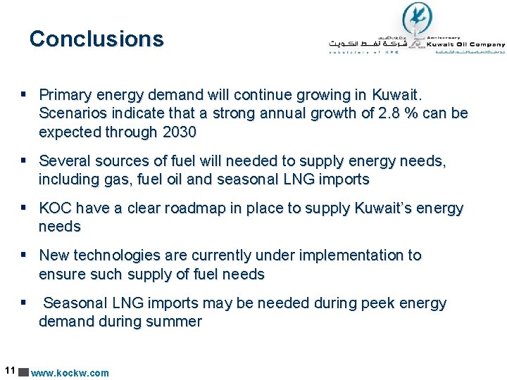 New Solutions for the Energy Balance in Kuwait