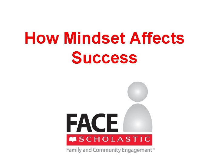 How Mindset Affects Success My problems with failure