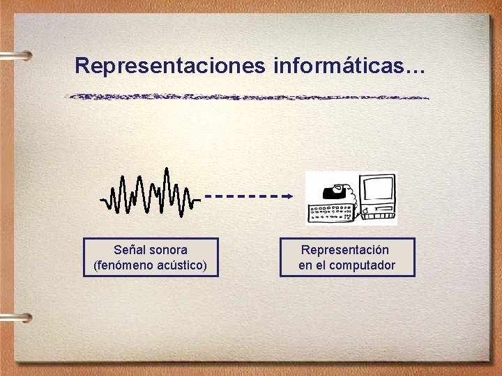 Jean Bresson Carlos Agn IRCAM Representations Musicales Representacin