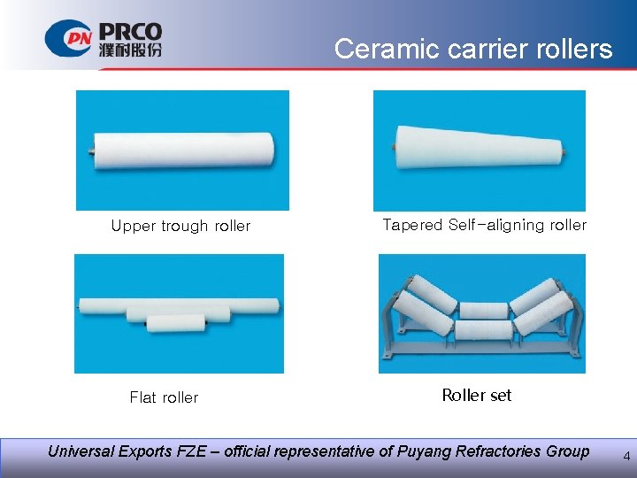 Introduction to Ceramic Carrier Roller for Belt Conveyor