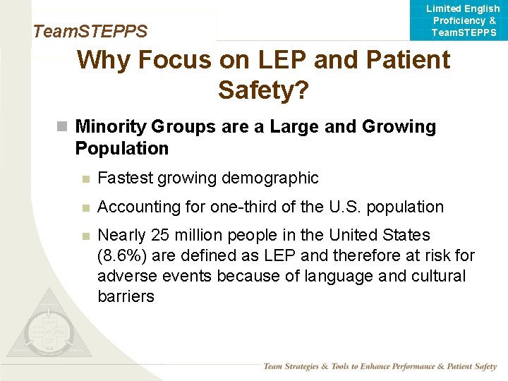 Improving Safety for Patients with Limited English Proficiency