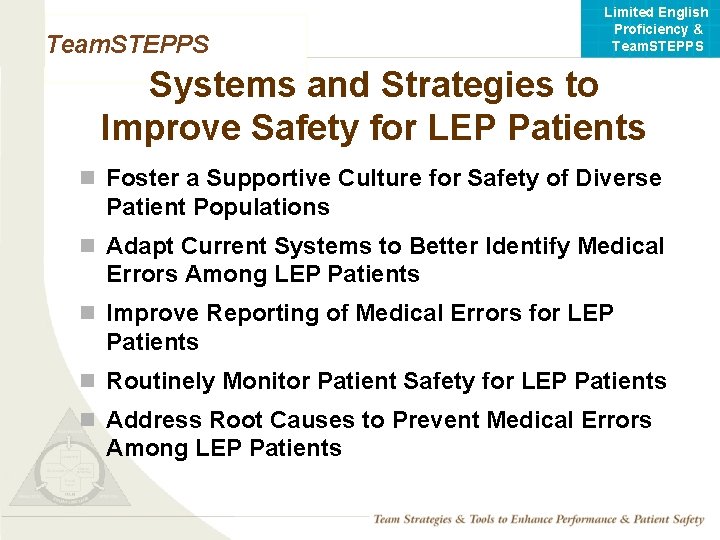 Improving Safety for Patients with Limited English Proficiency