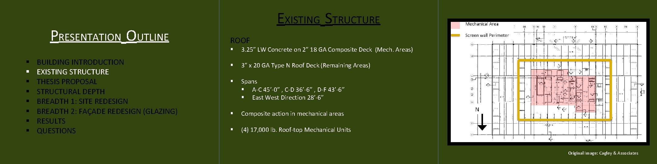 Kingstowne Section 36 A Office Building with Parking