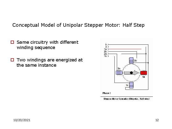 INTRODUCTION TO DIGITAL ACTUATORS Stepper and Servo Motors