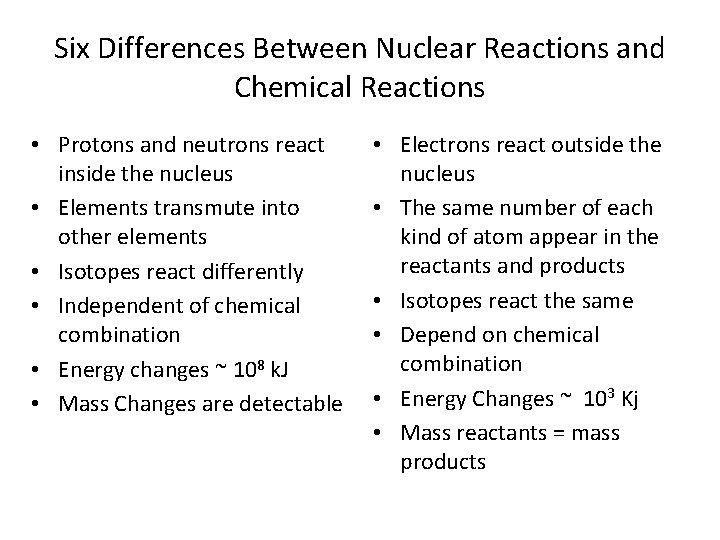 Nuclear Physics Six Differences Between Nuclear Reactions and