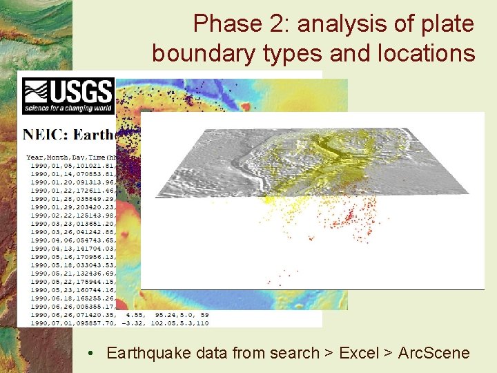 Microplates in the SW Pacific analyzing geophysical DEM