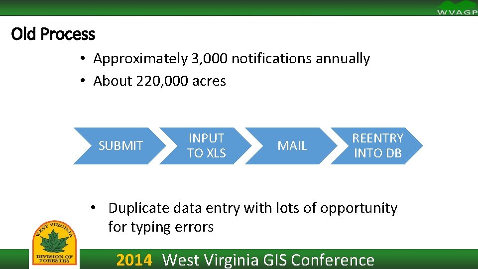West Virginia Division of Forestry WVDOF Logging Operation
