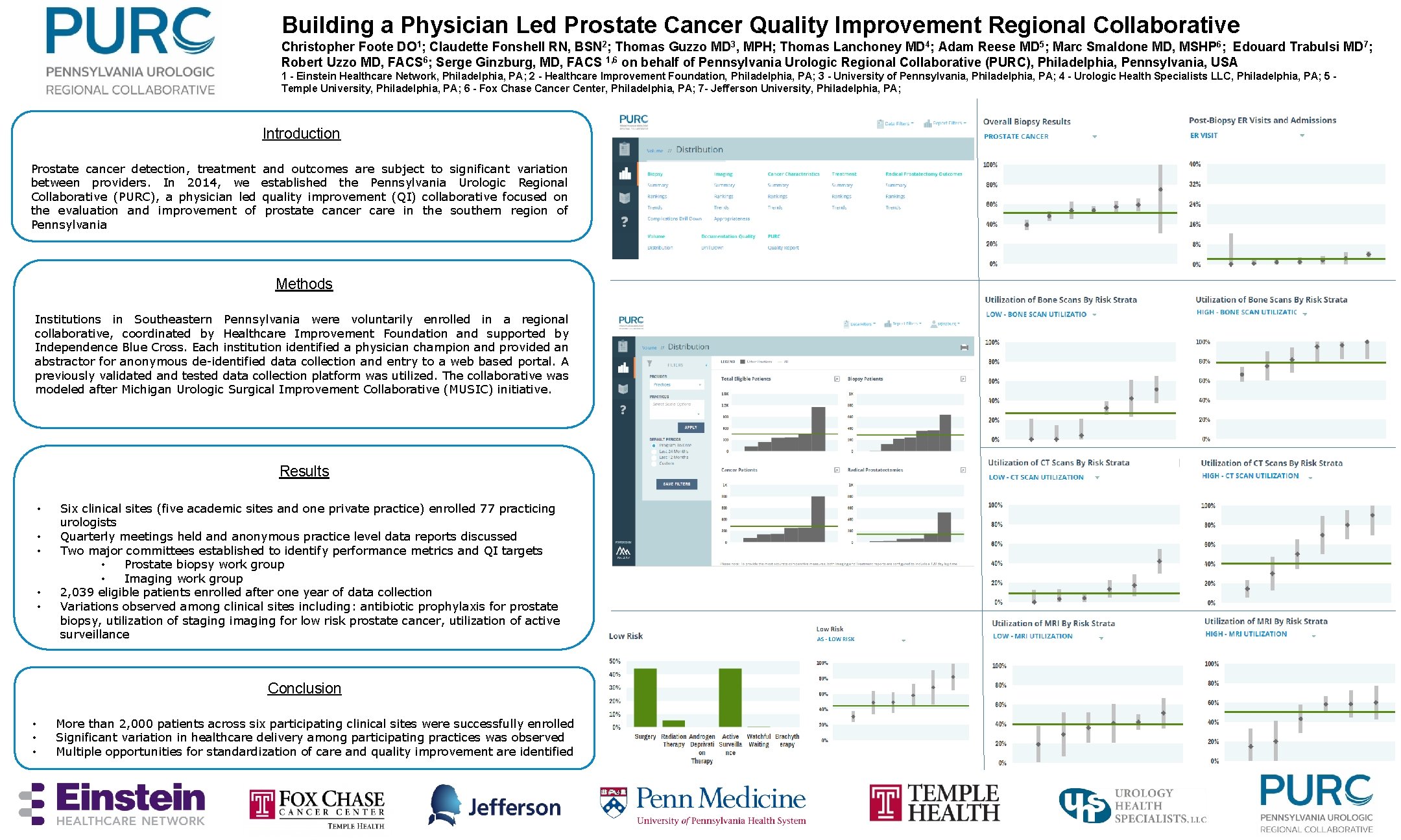 Building a Physician Led Prostate Cancer Quality Improvement